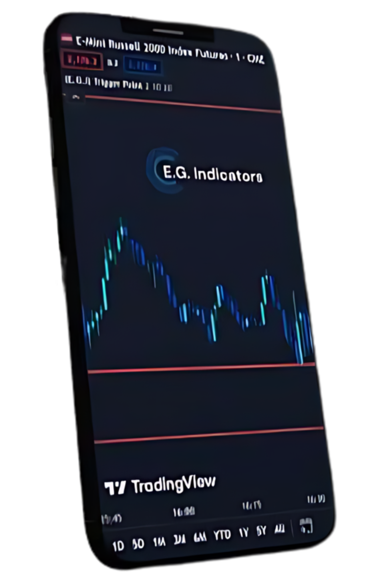 E.G. Indicators | Boutique Store for Day Traders | Developed by PhDs