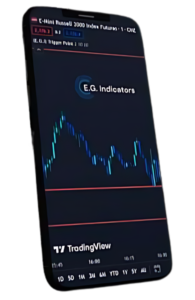 E.G. Indicators | Boutique Store for Day Traders | Developed by PhDs