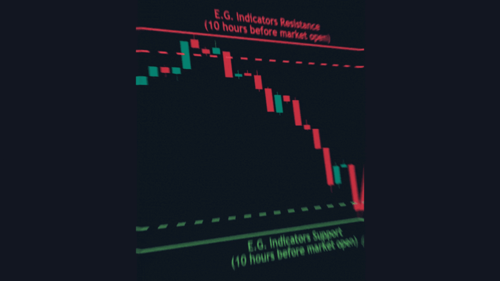 E.G. Indicators | Tutorials