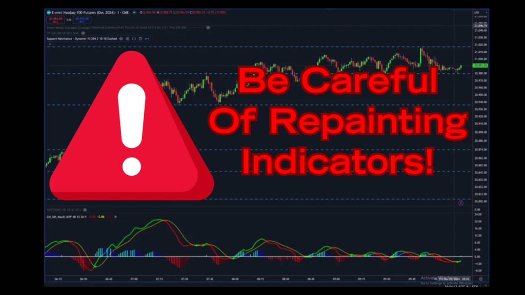 Key Red Flags to Notice Before Buying a Trading Tool - E.G. Indicators
