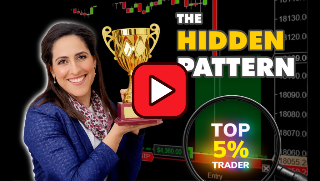 Tutorials - E.G. Indicators